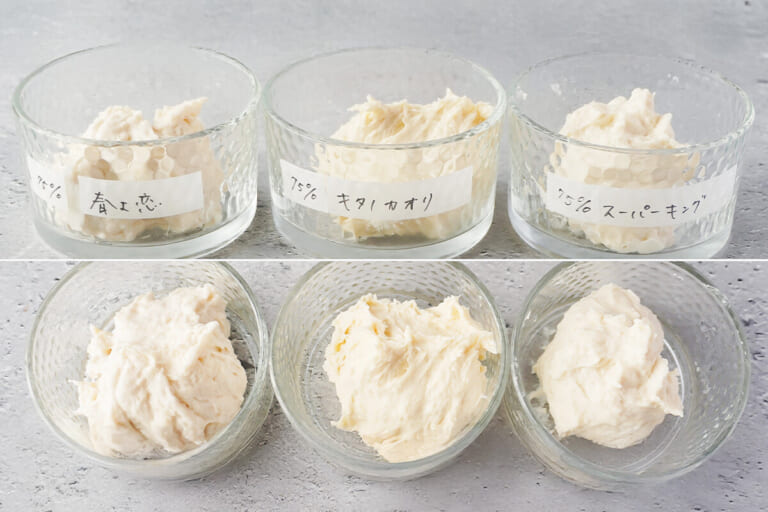 パン生地がベタベタになるのは何故？小麦粉の吸水率を知ろう。粉を代用したい時のポイントもご紹介 | 富澤商店 Column